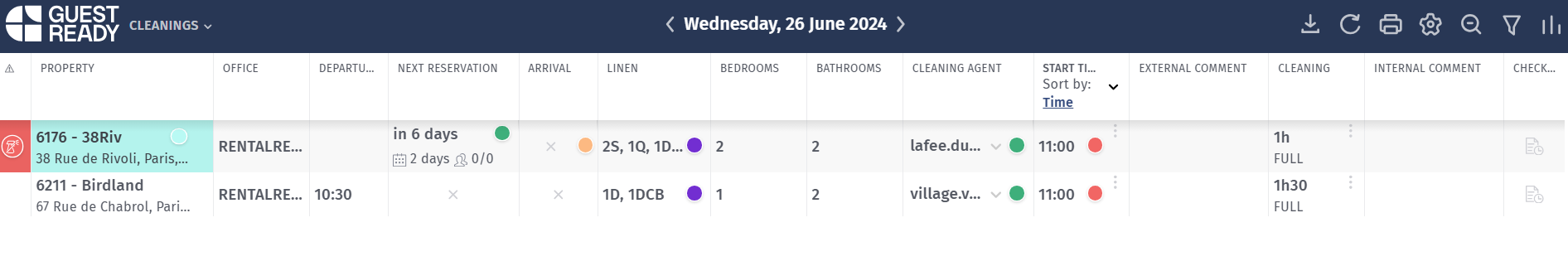 Mission dashboards – Help Center