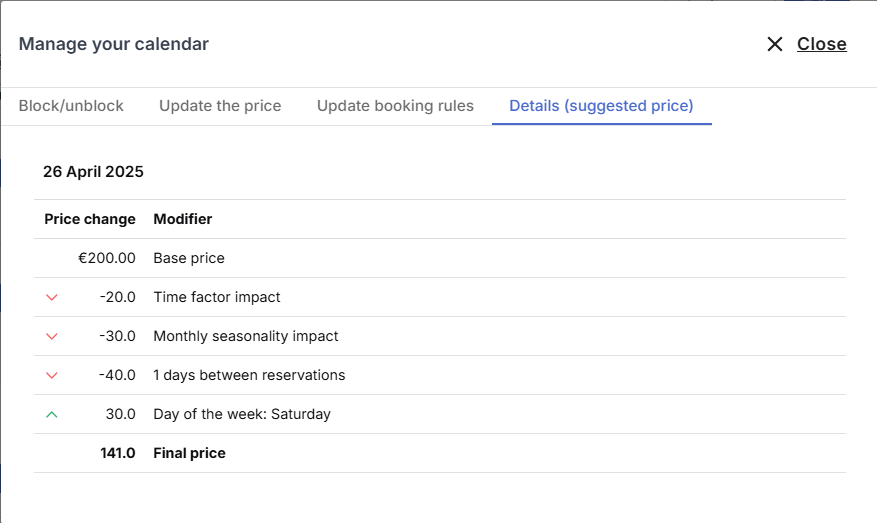 Pricing algorithm – Help Center