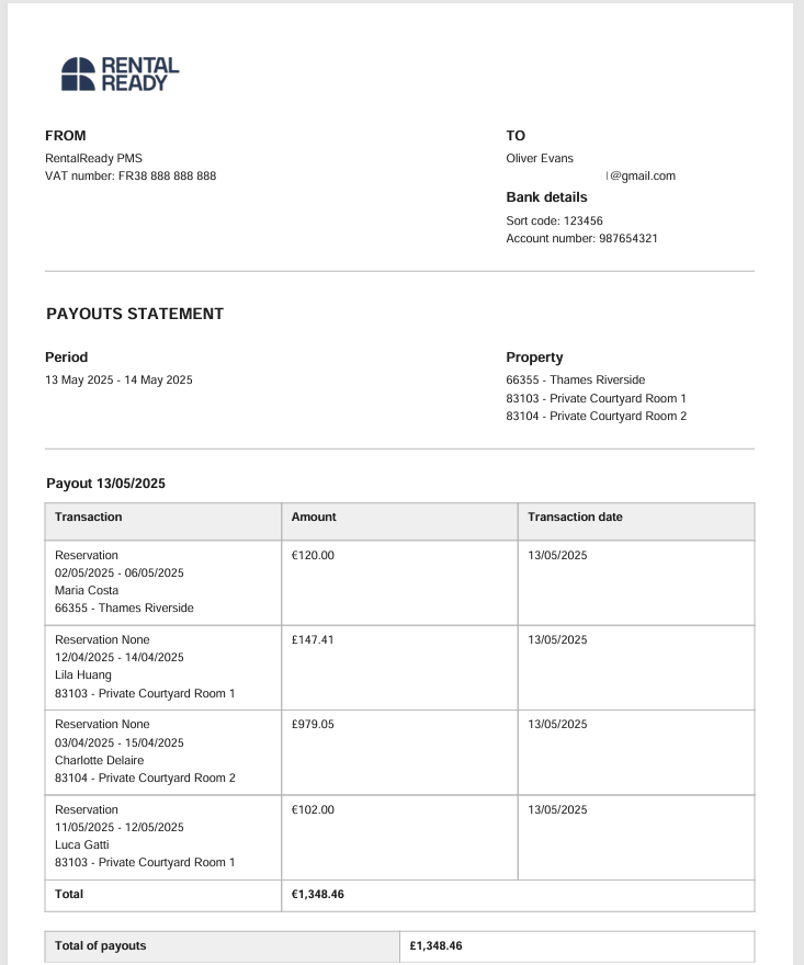 Documents for Payment system – Help Center
